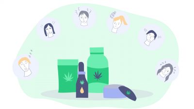 CBD Side Effects - Common Adverse Reactions to Cannabidiol